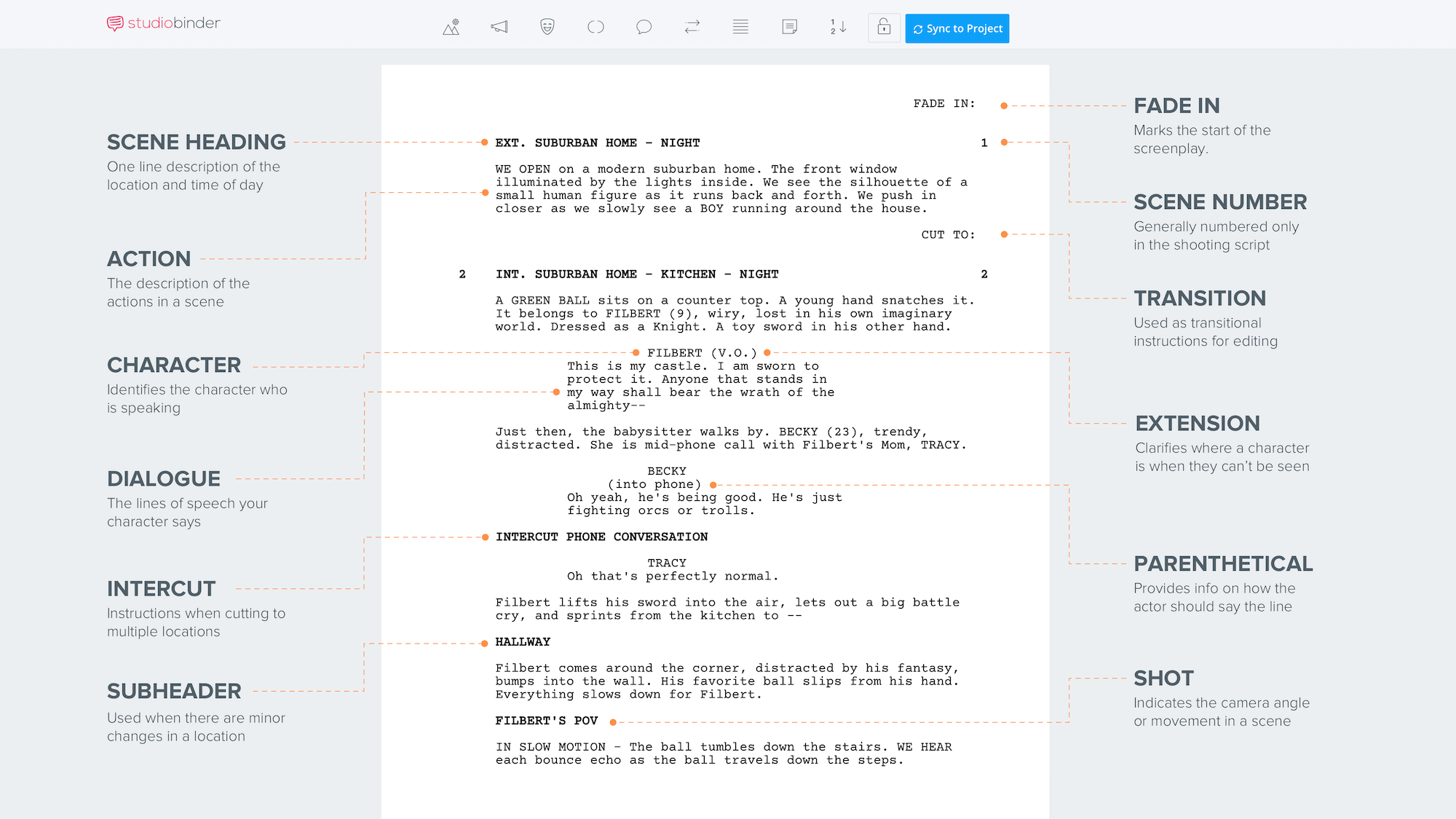 How To Format A Continuous Take In A Screenplay Concepcion 
