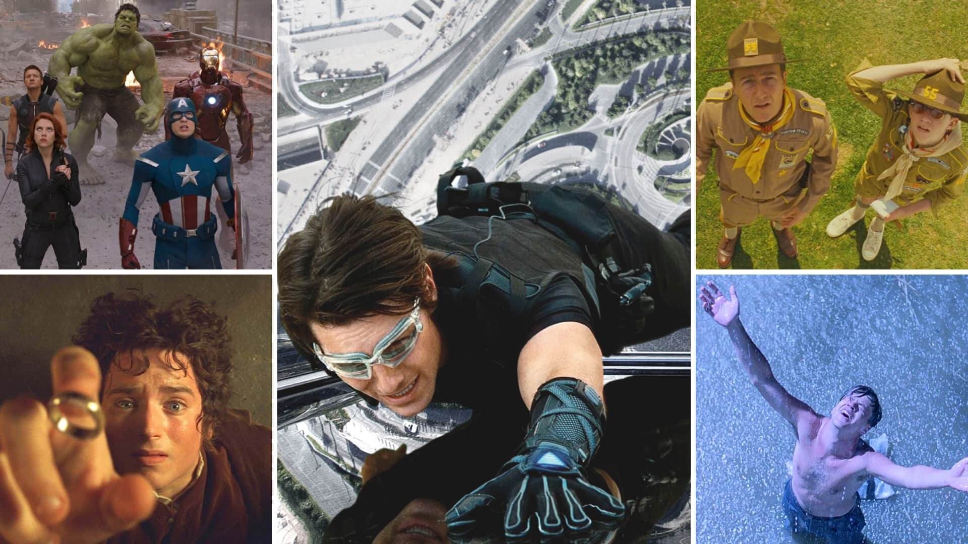 High Angle Shot Camera Angle Explained Iconic Examples