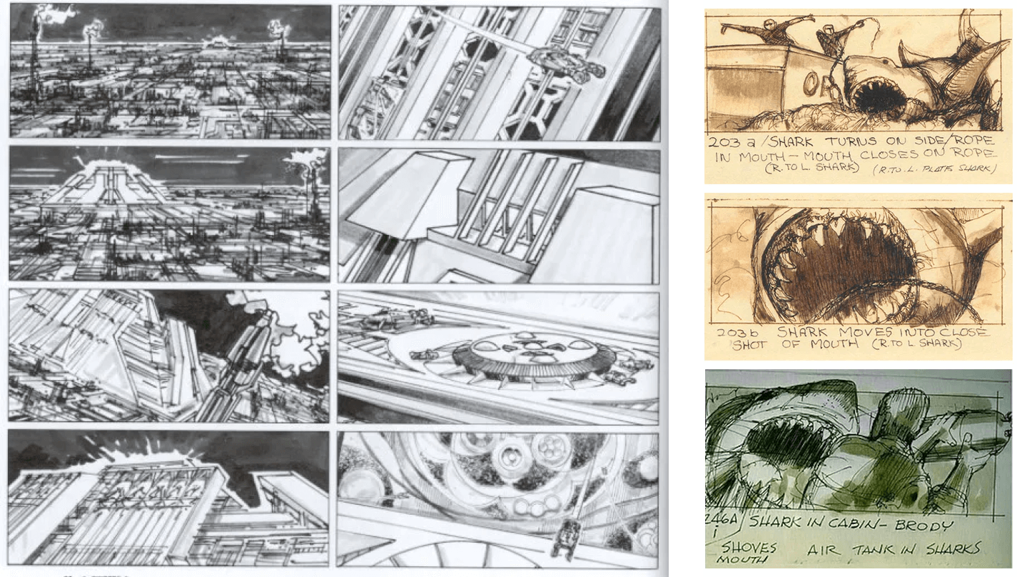 How To Storyboard If You Can t Draw 4 Alternative Options