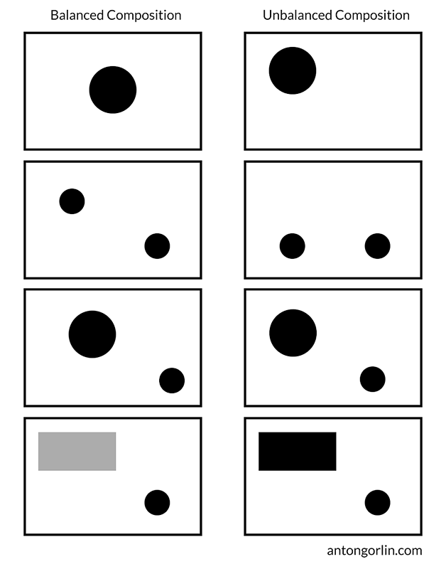 How to Make an Aesthetic Mood Board