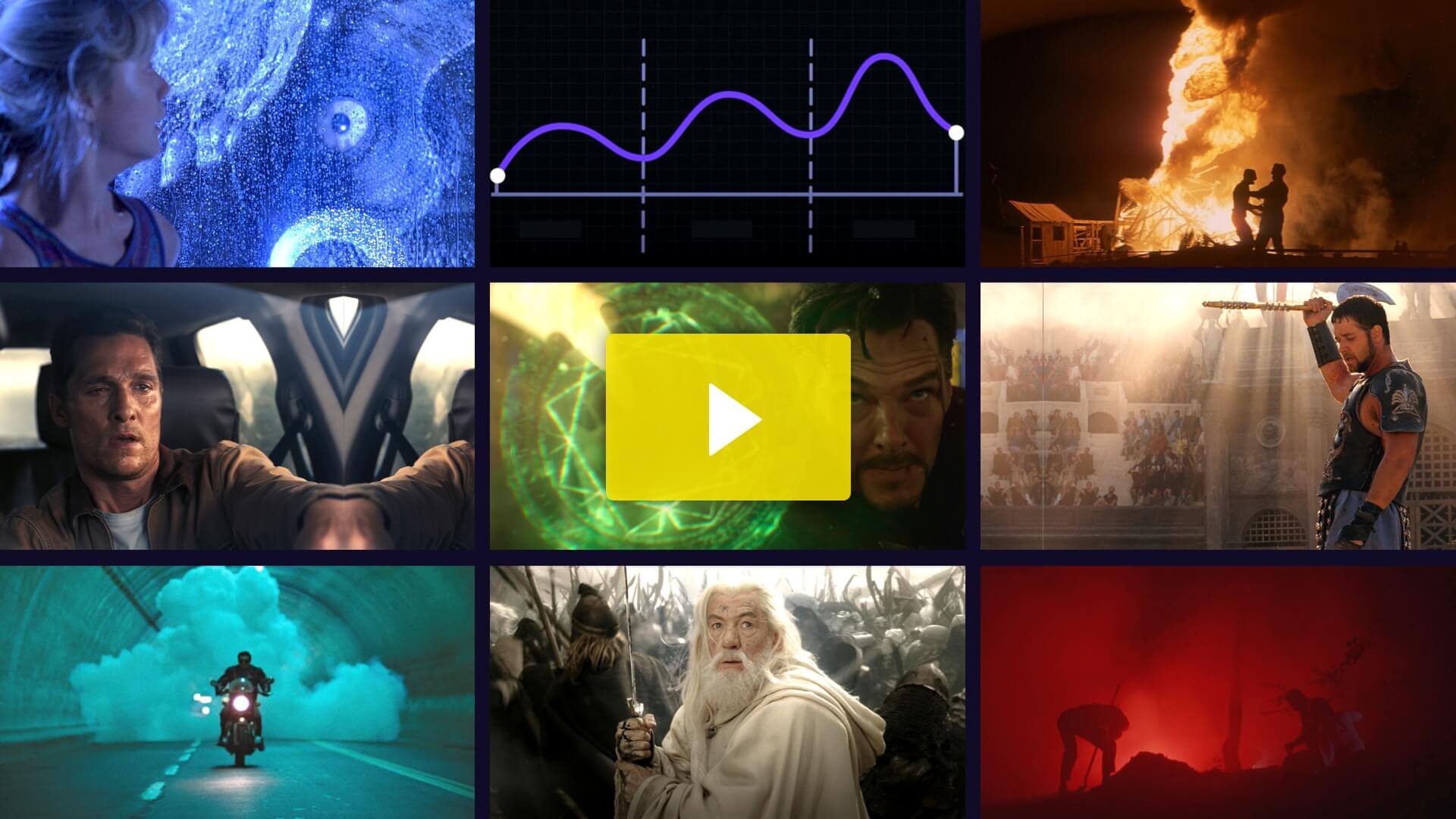 Three Act Structure In Film Definition And Examples