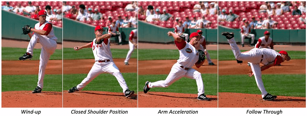 What are the 12 Principles of Animation — Ultimate Guide