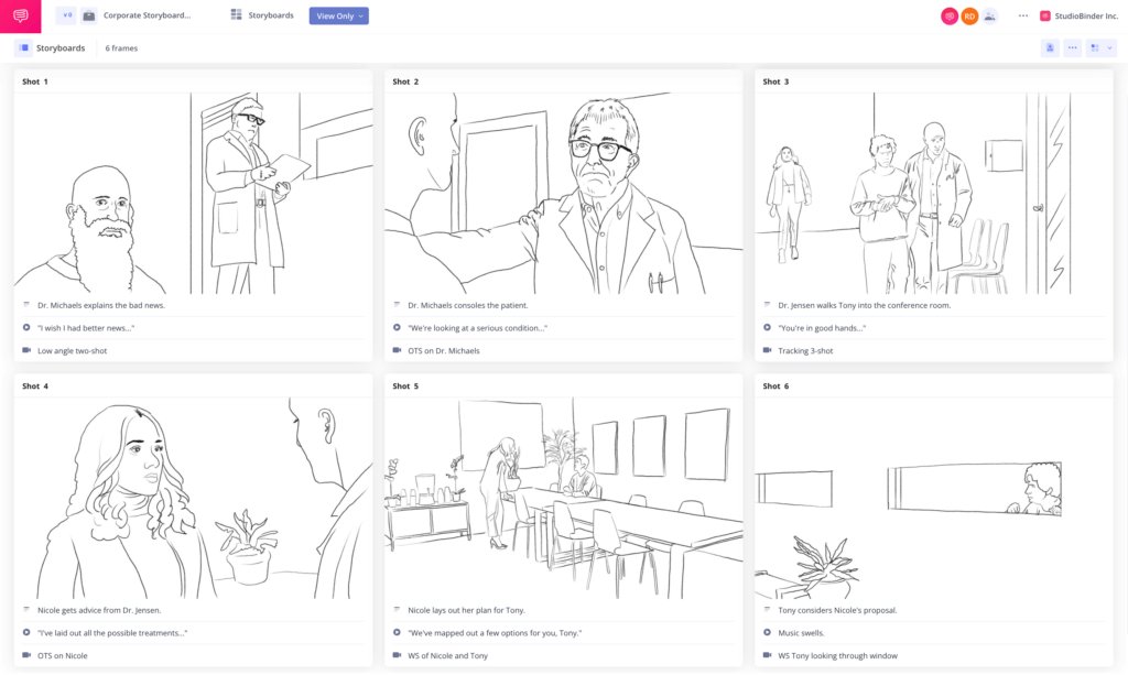 Corporate Video Storyboard Template & Guide