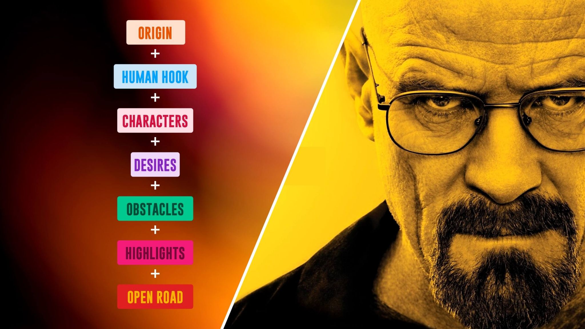 How to Pitch a TV Show Like a Pro [Free Pitch Template]