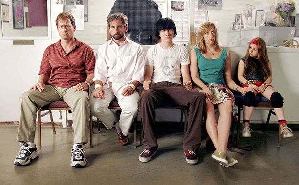 What is an Ensemble Cast — Examples & Characteristics