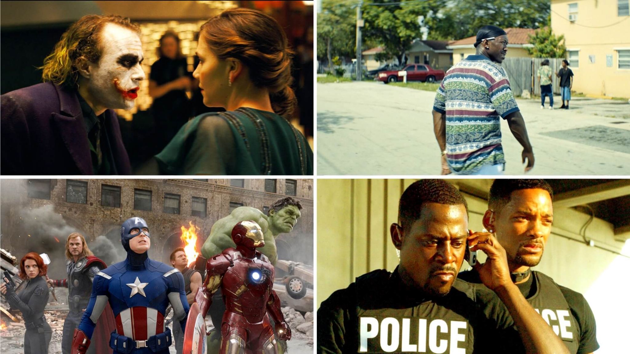 The Arc Shot — Examples and Camera Movements Explained