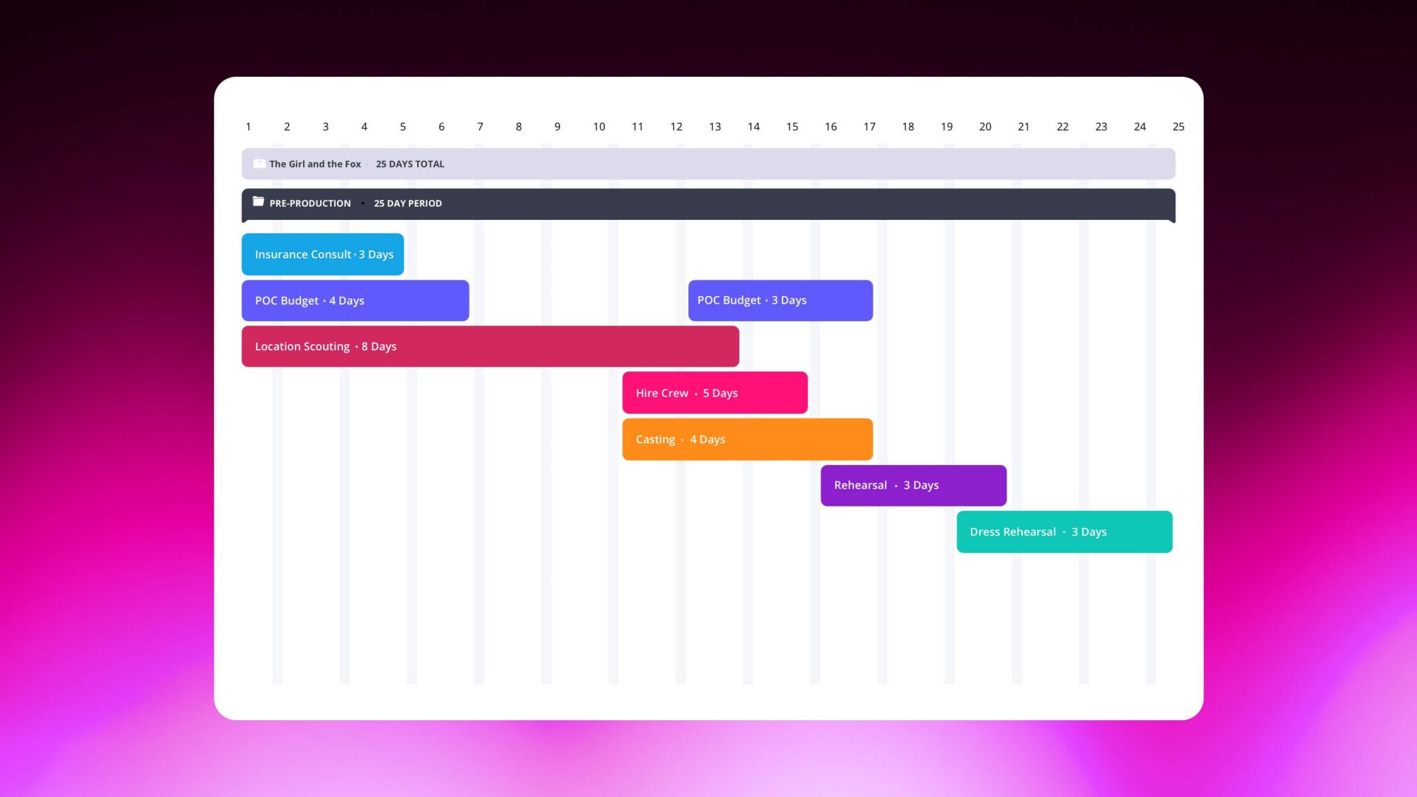 The Ultimate Guide to an Effective Production Calendar