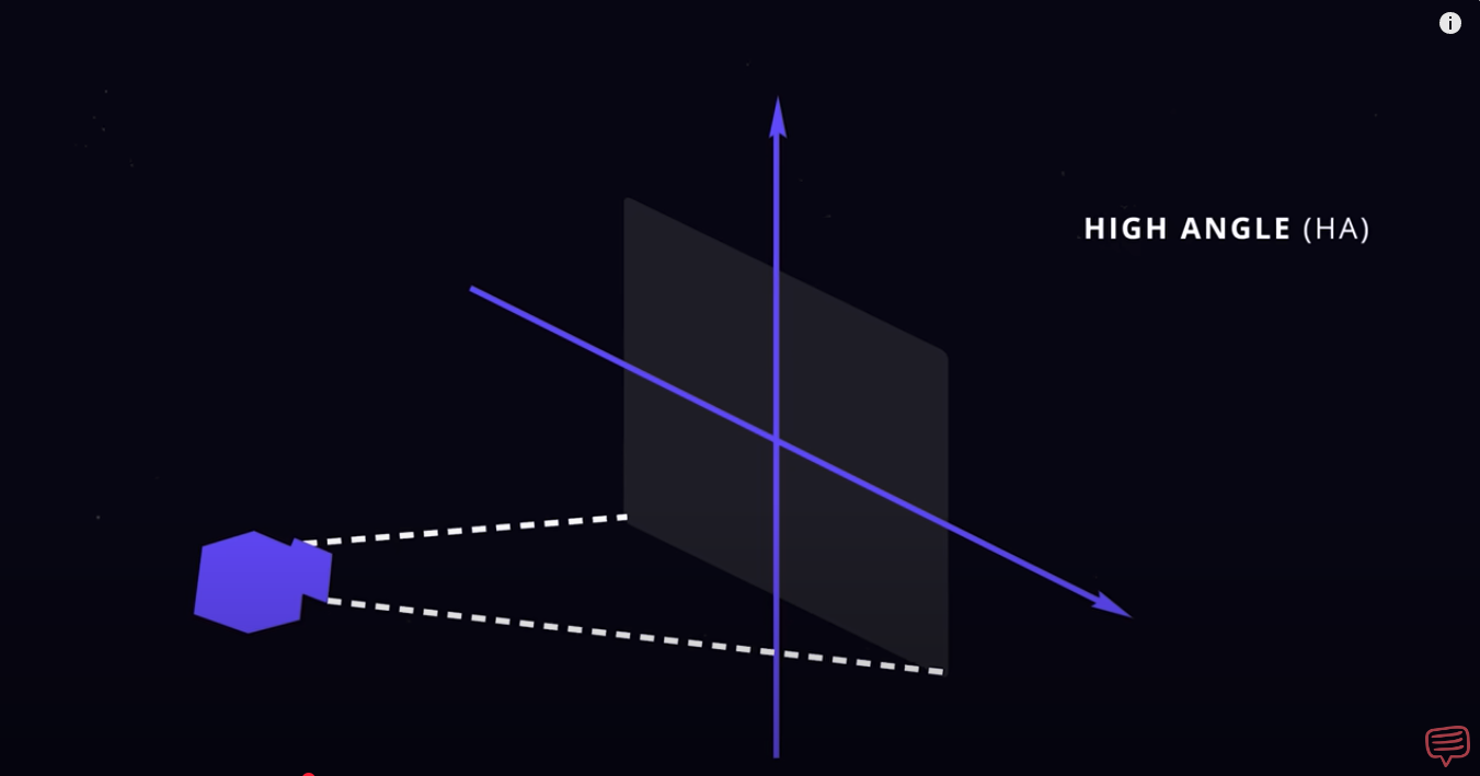 The Pan Shot in Film — Ultimate Guide
