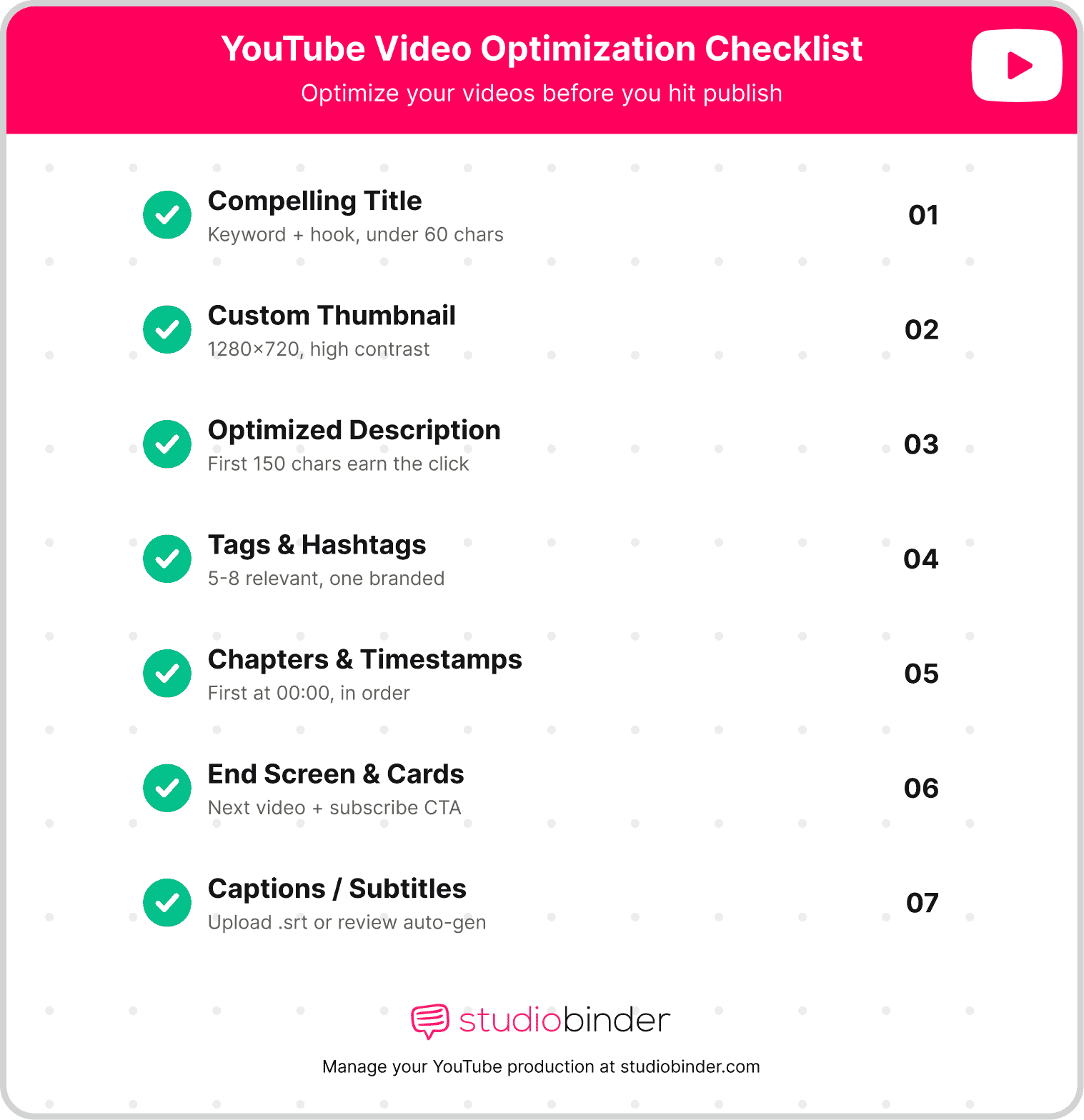 YouTube Marketing for Brands | Video SEO Strategies in 2026