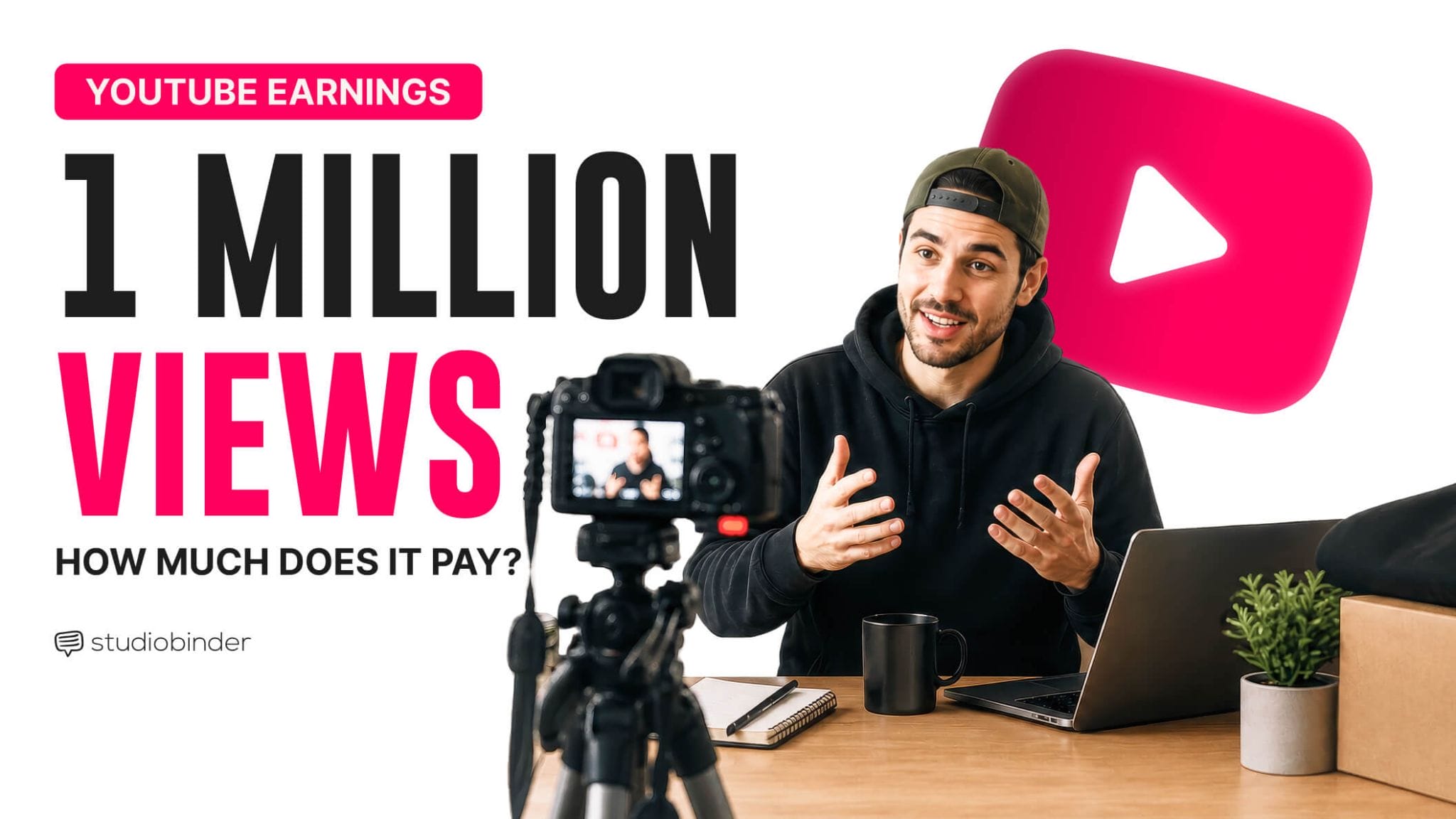 How Much Does 1 Million Views on YouTube Pay in 2026?