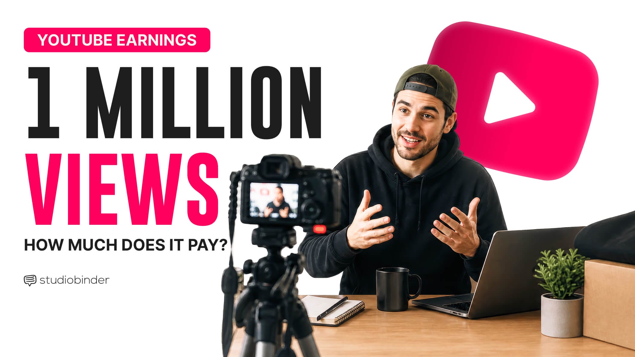 How Much Does 1 Million Views on YouTube Pay in 2026?